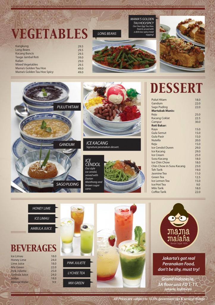Desain Menu